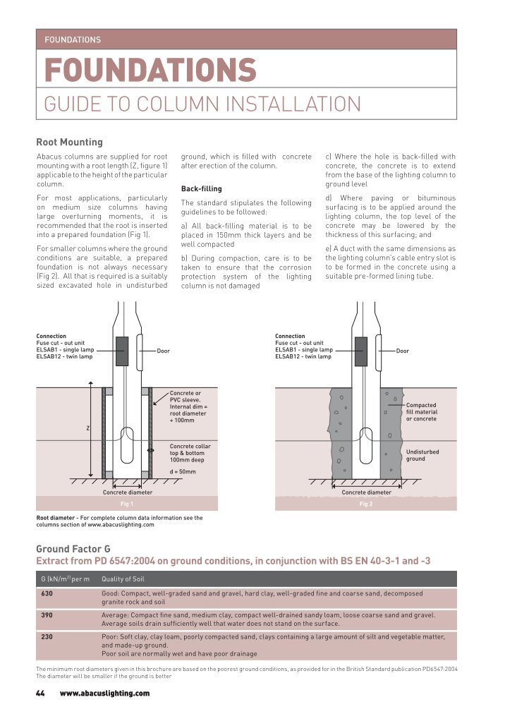 30 free Magazines from ABACUSLIGHTING.COM