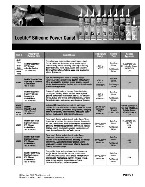 ADHESIVES and SEALANTS - Momar