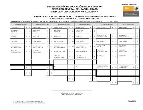 mapa curricular del bachillerato general acordado - Cobaej mapa curricular del bachillerato general acordado - Cobaej