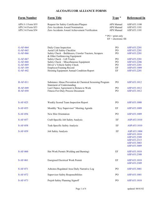 ASP (ALCOA) FORMS - Alcoa / Fluor Alliance Homepage