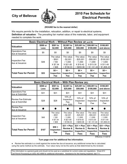 City of Bellevue 2010 Fee Schedule for Electrical Permits