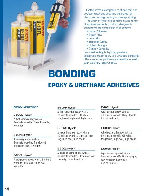 PROPERTIES CHART PRODUCT