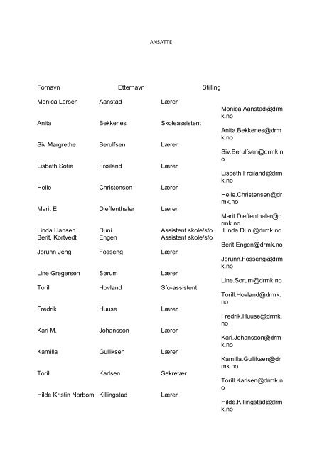 Fornavn Etternavn Stilling Monica Larsen Aanstad LÃƒÂ¦rer Monica ...