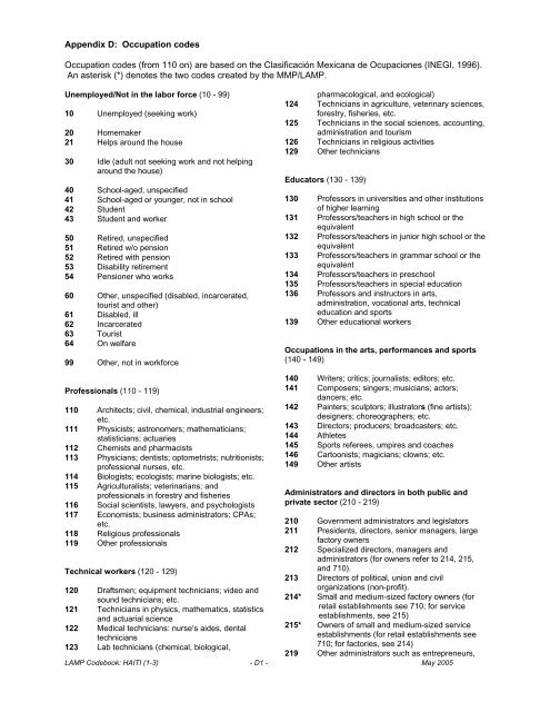 Appendix D: Occupation codes Occupation codes (from 110 on) are ...