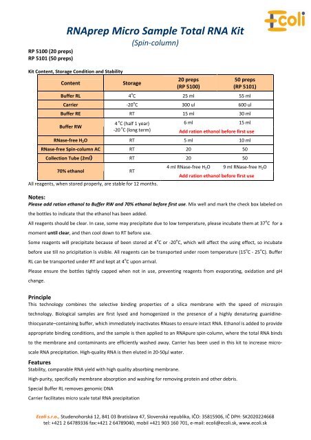 RNAprep Micro Sample Total RNA Kit (Spin-column) - ecoli.sk