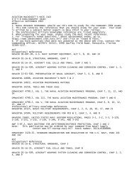 Leave Request-NAVCOMPT FORM 3065 (3PT) - NavyGirl.org