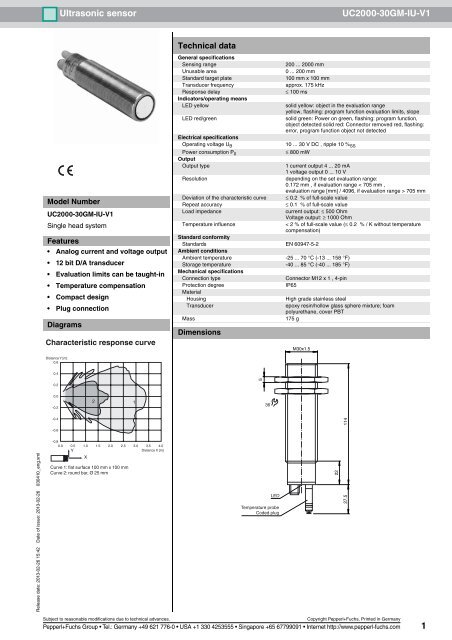 1 Ultrasonic sensor UC2000-30GM-IU-V1 - Elec.ru