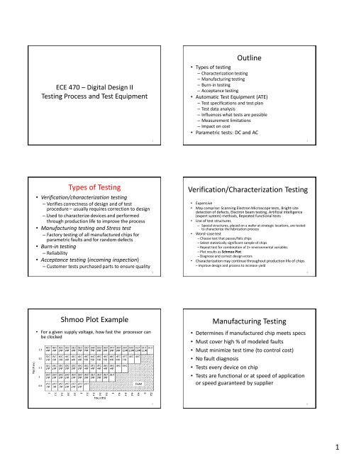Types of testing, Types of tests