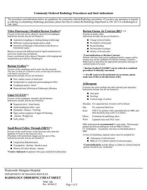 Commonly Ordered Radiology Procedures and their indications ...