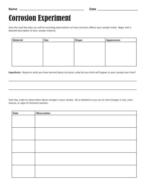 Corrosion Experiment Worksheet