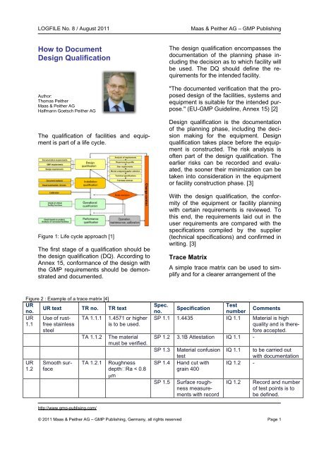 How to Document Design Qualification