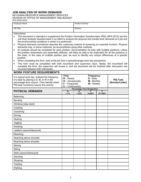 ESSENTIAL JOB ANALYSIS OF WORK CONDITIONS