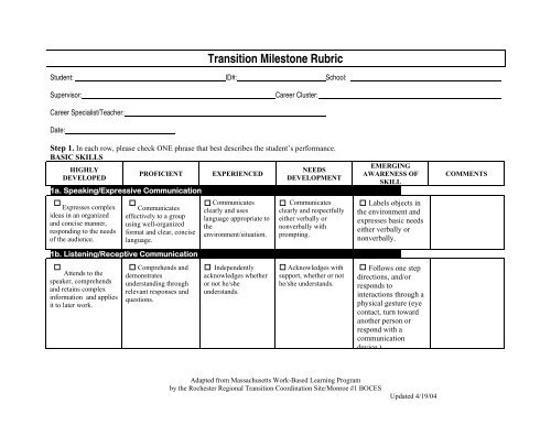 Transition Milestone Rubric