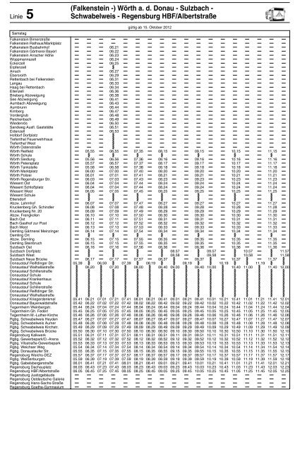 Fahrplantabelle - RVV Regensburger Verkehrsverbund