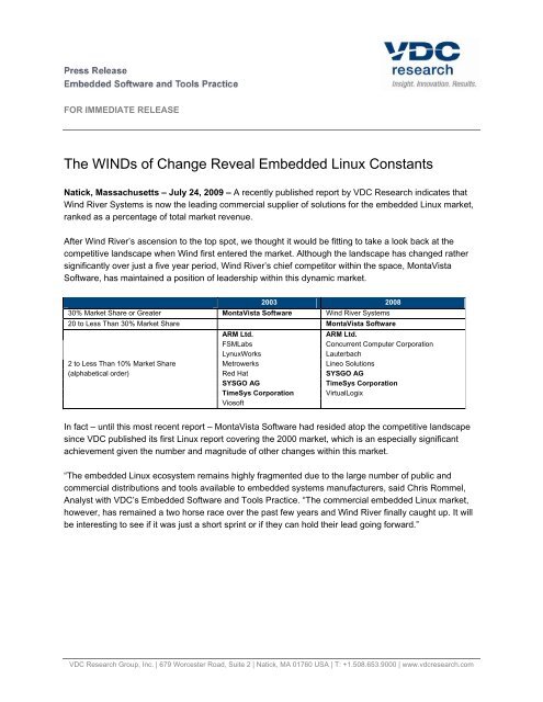 The WINDs of Change Reveal Embedded Linux ... - VDC Research