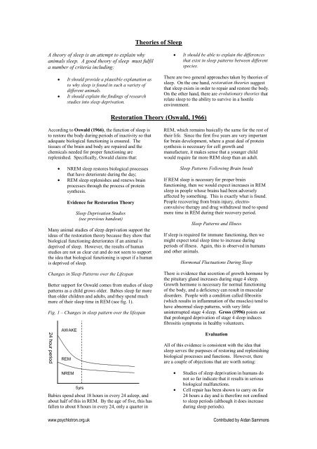 Theories of Sleep Deprivation