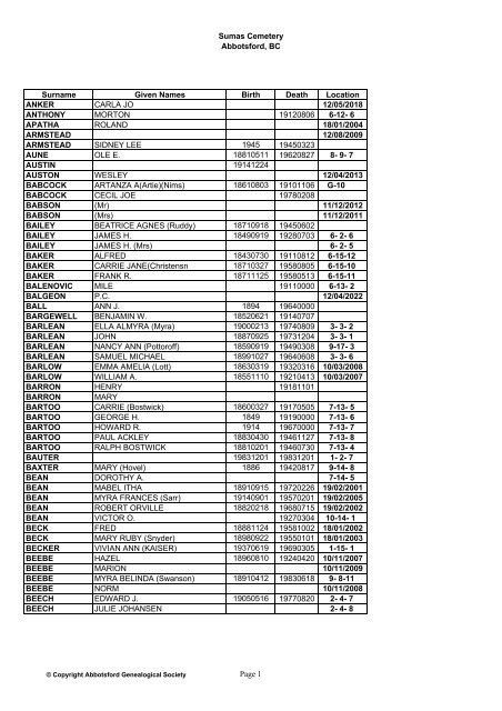 Sumas Cemetery Abbotsford, BC Surname Given Names Birth ...