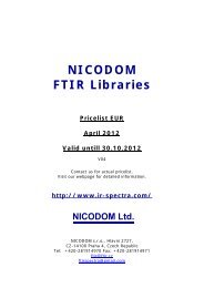 List of spectra - FTIR Spectra. Infrared spectra Library FTIR. FT-IR ...