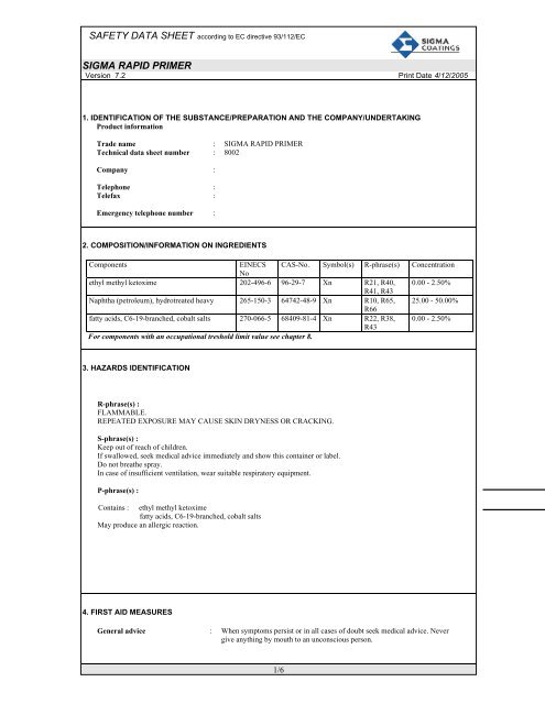 SIGMA RAPID PRIMER - Sigma Coatings