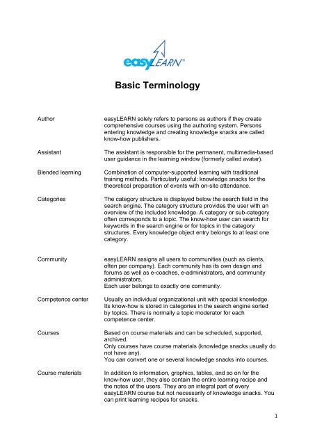 Basic Terminology - easyLEARN Academy