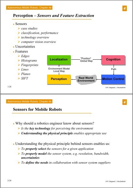 Proprioceptive Sensors, GPS - Autonomous Systems Lab