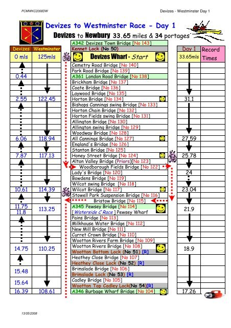 DW Race 1st day Map - Wey Kayak Club