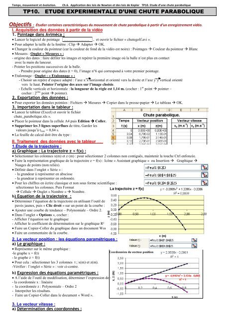 tp10. Ã©tude expÃ©rimentale d?une chute parabolique