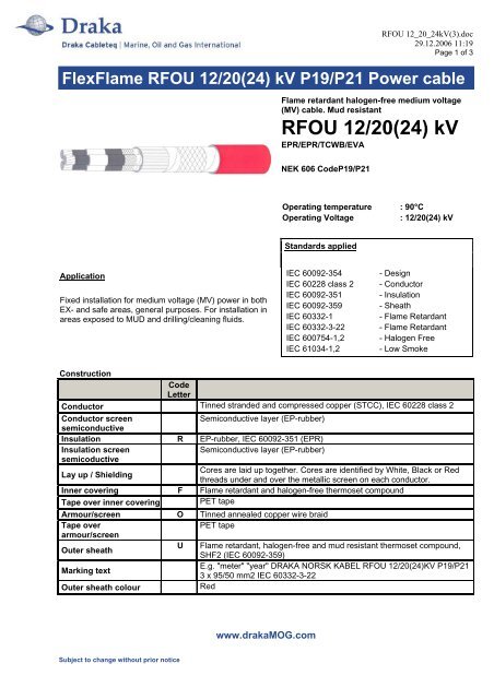 RFOU 12/20(24) kV