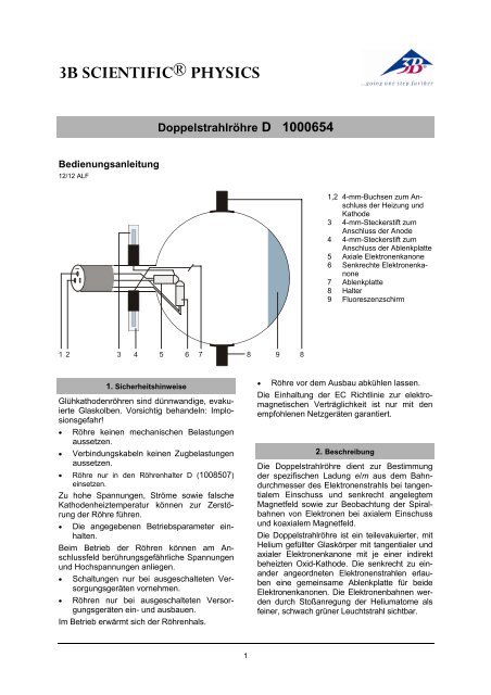 3B SCIENTIFICÂ® PHYSICS