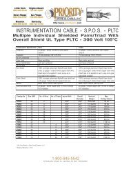 INSTRUMENTATION CABLE - Priority Wire & Cable