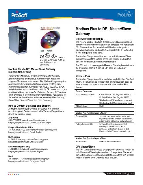 Modbus Plus to DF1 Master/Slave Gateway