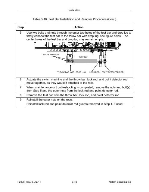 InstallationTable 3-16. T