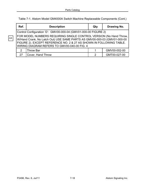 Parts CatalogTable 7-1.