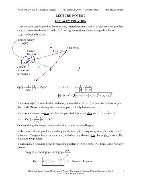 Lecture Notes 07: Laplace's Equation, Uniqueness Theorem(s)