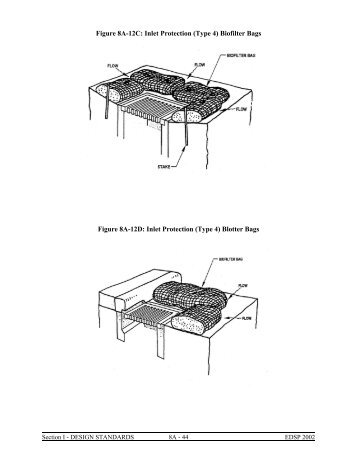 8e10 Inlet Protection Type A, B, C and D - Wisconsin.gov