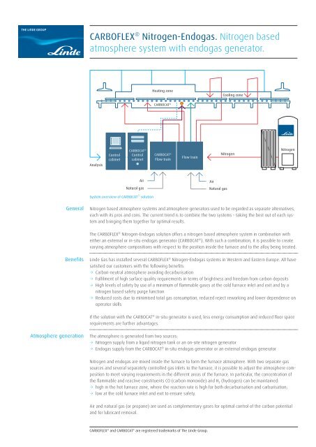 CARBOFLEX Nitrogen-Endogas - Heat Treatment - The Linde Group
