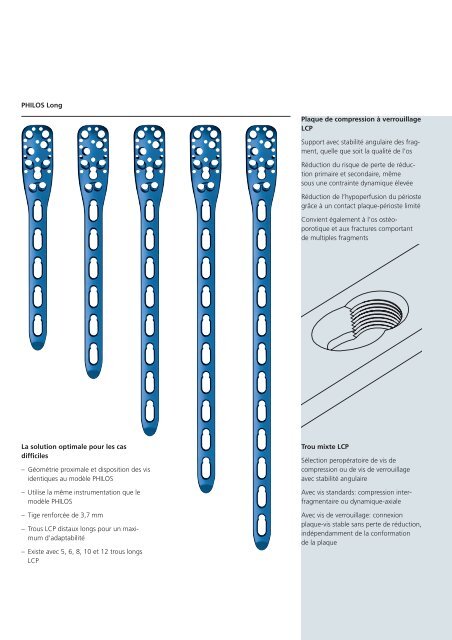 PHILOS + PHILOS Long. Le