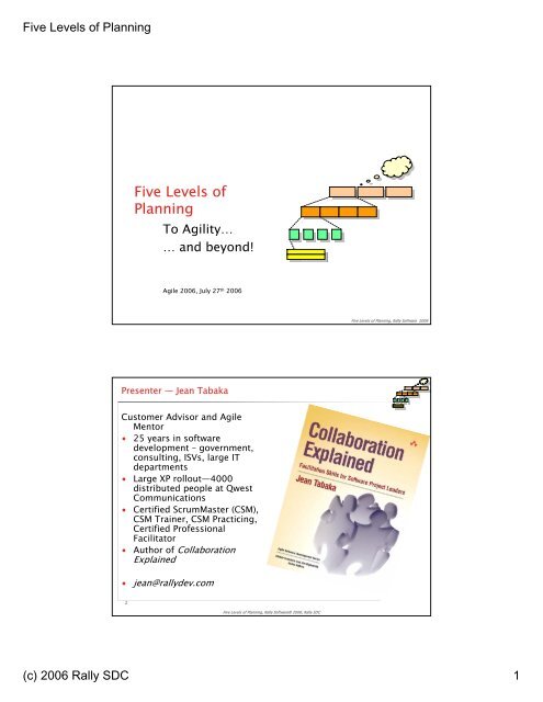 Five Levels Of Planning â Agile Project - Rally Software