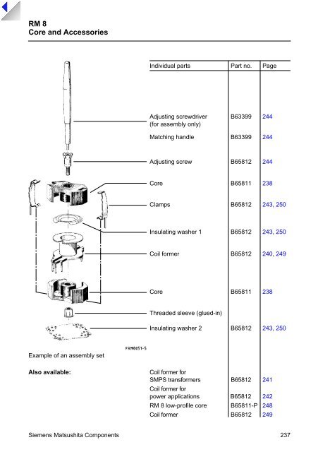 RM 8 Core and Accessories - Darlas