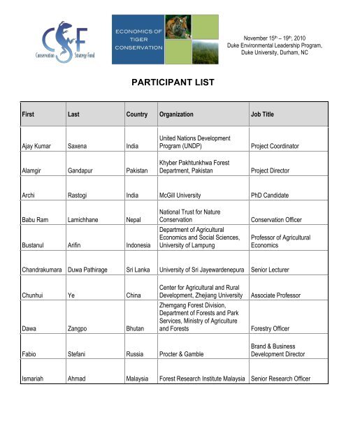 PARTICIPANT LIST - Conservation Strategy Fund