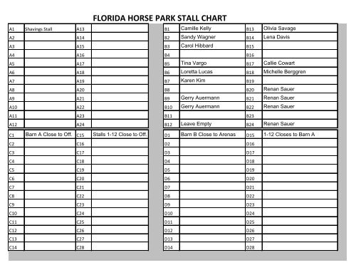FLORIDA HORSE PARK STALL CHART - STRIDE Dressage of Ocala