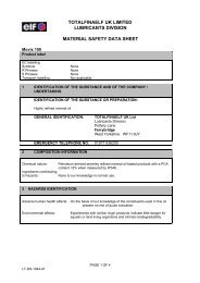 total lubricants division material safety data sheet - CHEMODEX Ltd
