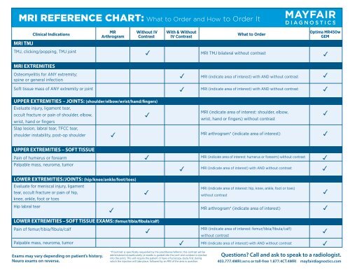 MRI REFERENCE CHART - Mayfair Diagnostics