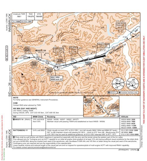 If you like to use this