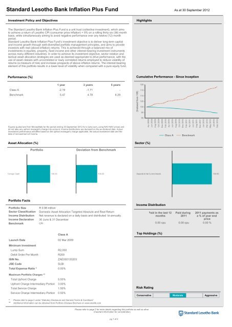Standard Lesotho Bank Inflation Plus Fund - Stanlib