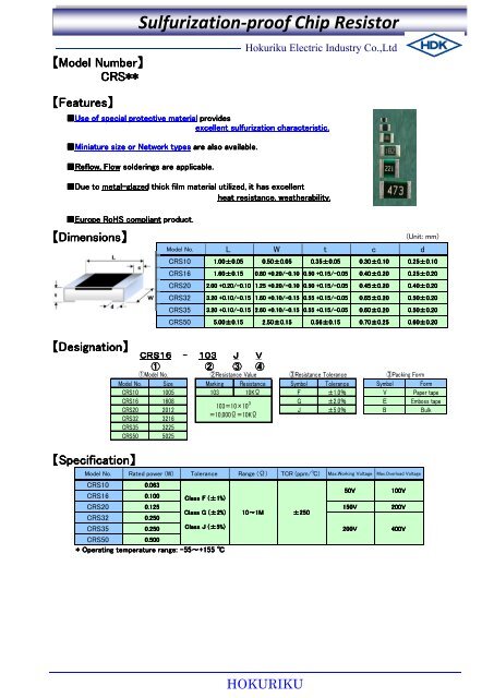 Sulfurization-proof Chip Fixed Resistors