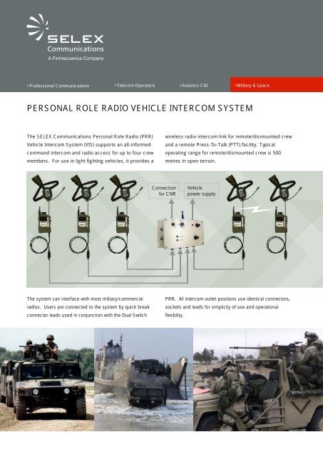 PERSONAL ROLE RADIO VEHICLE INTERCOM SYSTEM