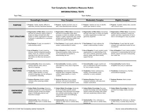 Text Complexity: Qualitative Measures Rubric ... - ASCD Groups Text Complexity: Qualitative Measures Rubric ... - ASCD Groups