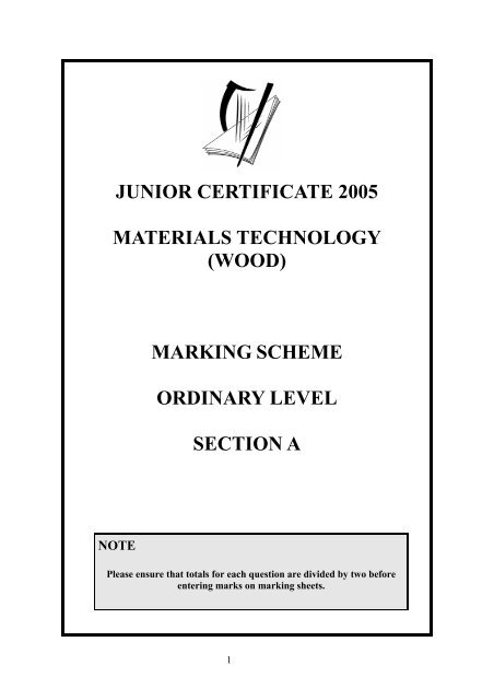 Marking Scheme - Examinations.ie