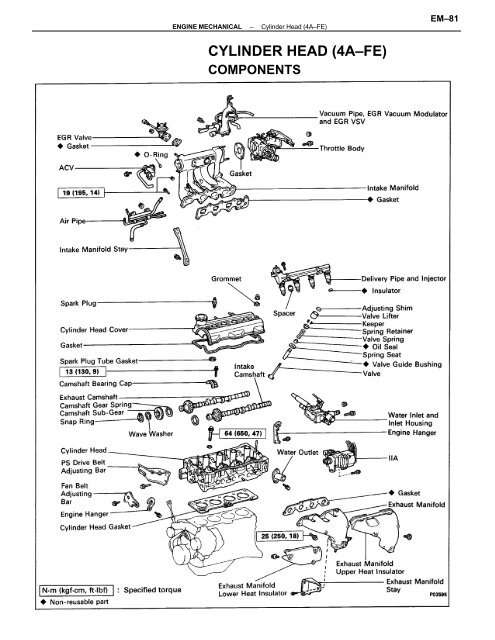 CYLINDER HEAD (4A–FE) - CelicaTech